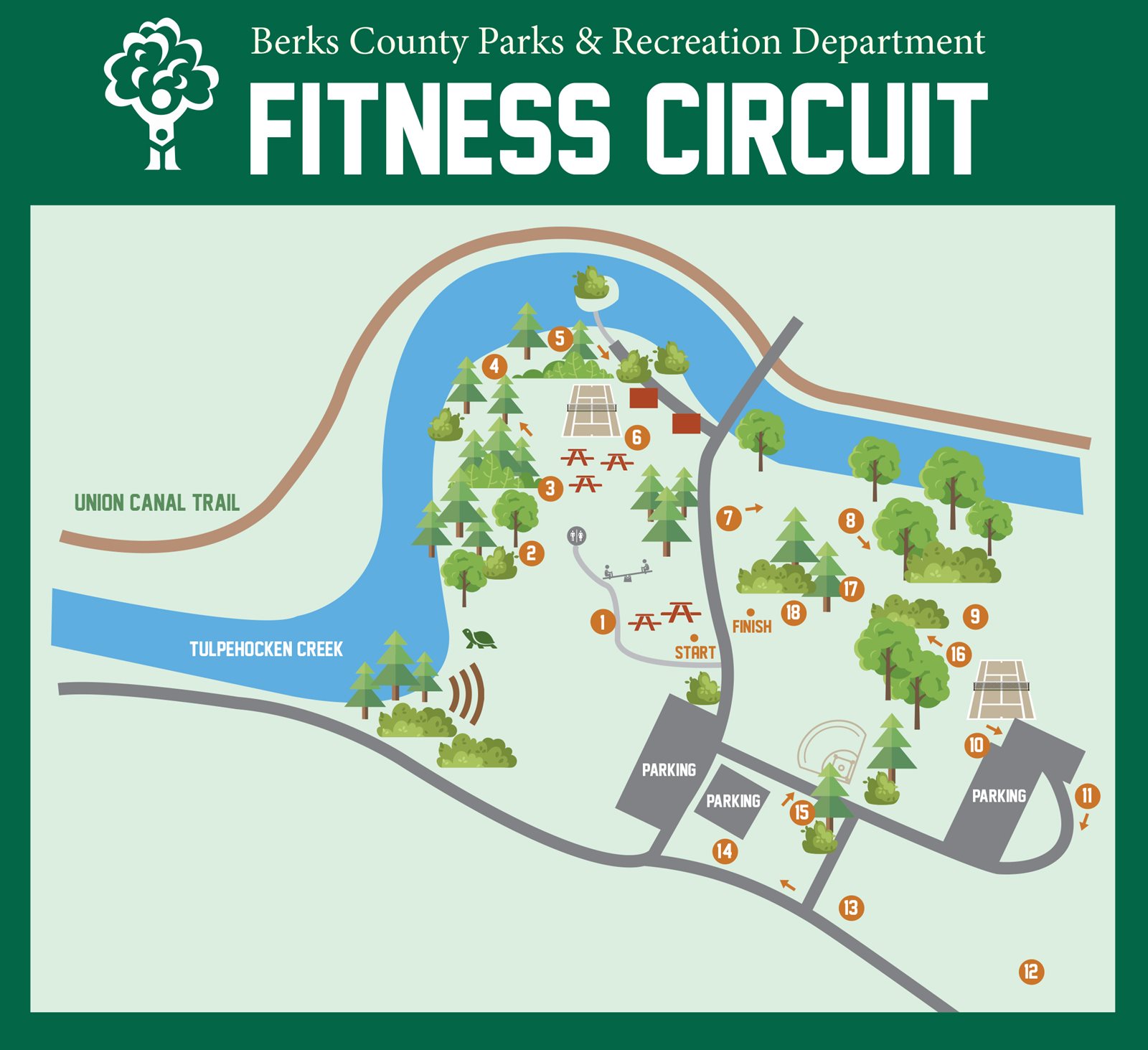 County of Berks - Gring's Mill Fitness Circuit